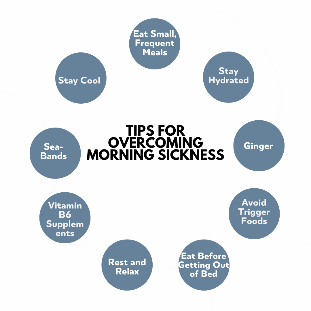 Overcoming Morning Sickness: Effective Tips and Remedies | KJK Hospital